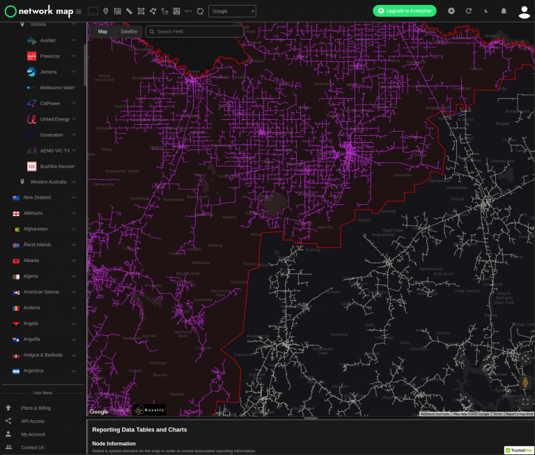 Rosetta – Network Map®